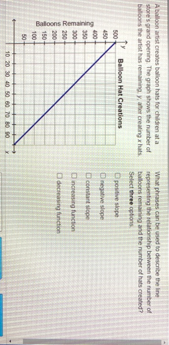 Solved A balloon artist creates balloon hats for children at | Chegg.com