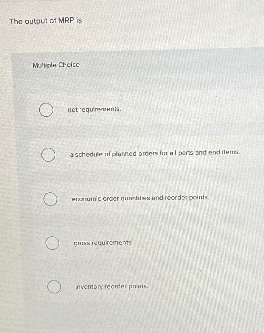 Solved The output of MRP isMultiple Choice ﻿net | Chegg.com
