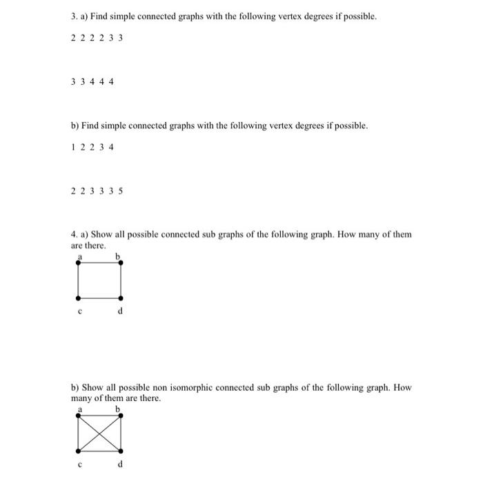 Solved Show all possible connected sub graphs of the | Chegg.com