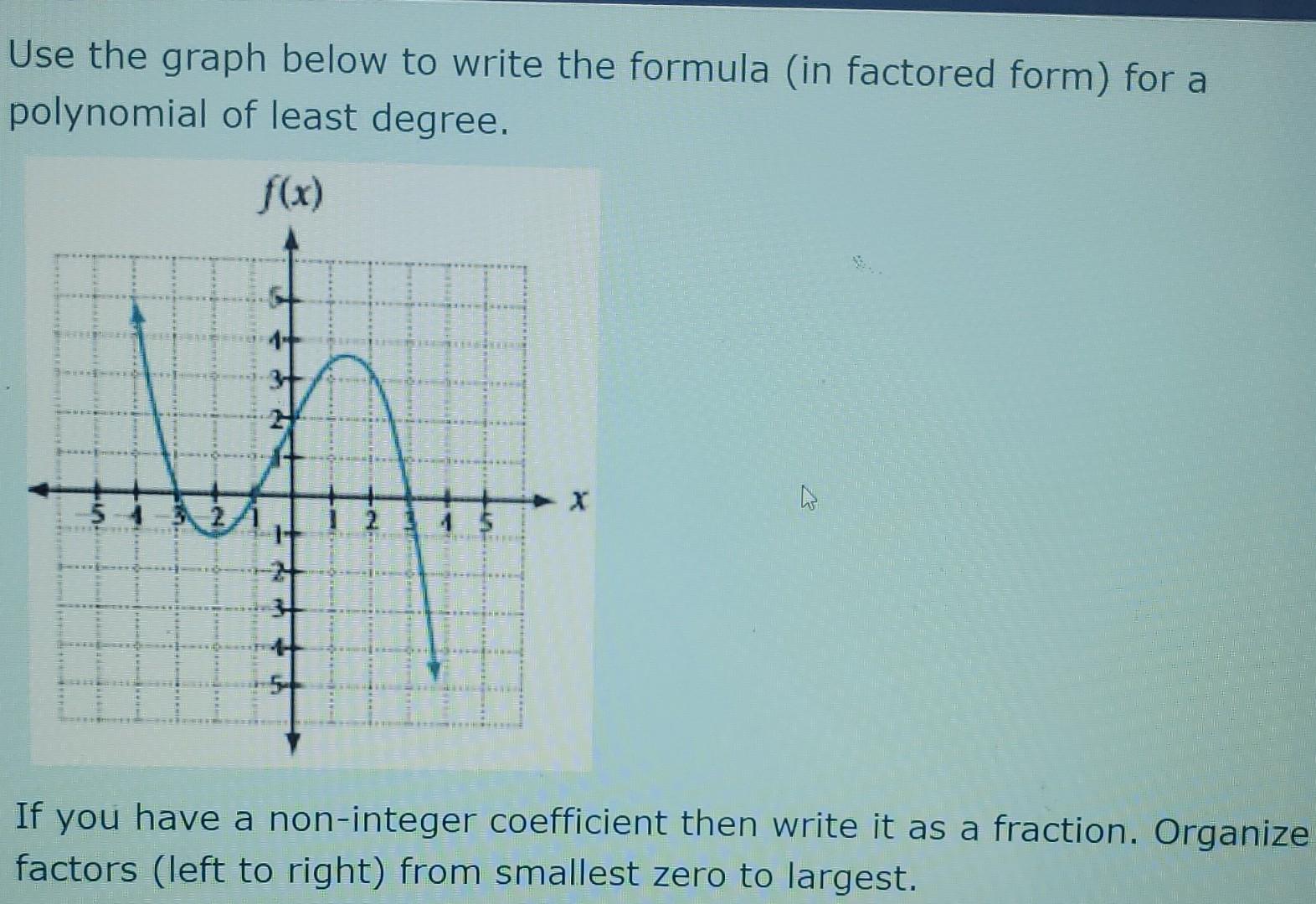 Solved Use the graph below to write the formula (in factored | Chegg.com