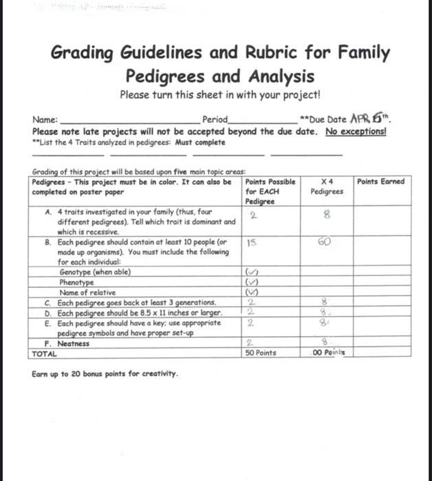 Solved Family Tree (Pedigree) Project Name **Read carefully | Chegg.com