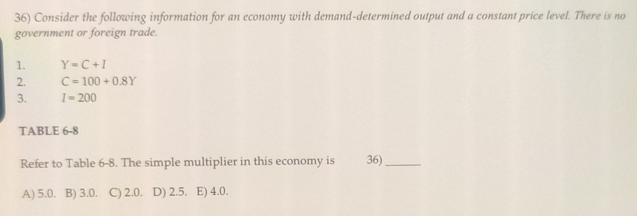 Solved Consider the following information for an economy | Chegg.com