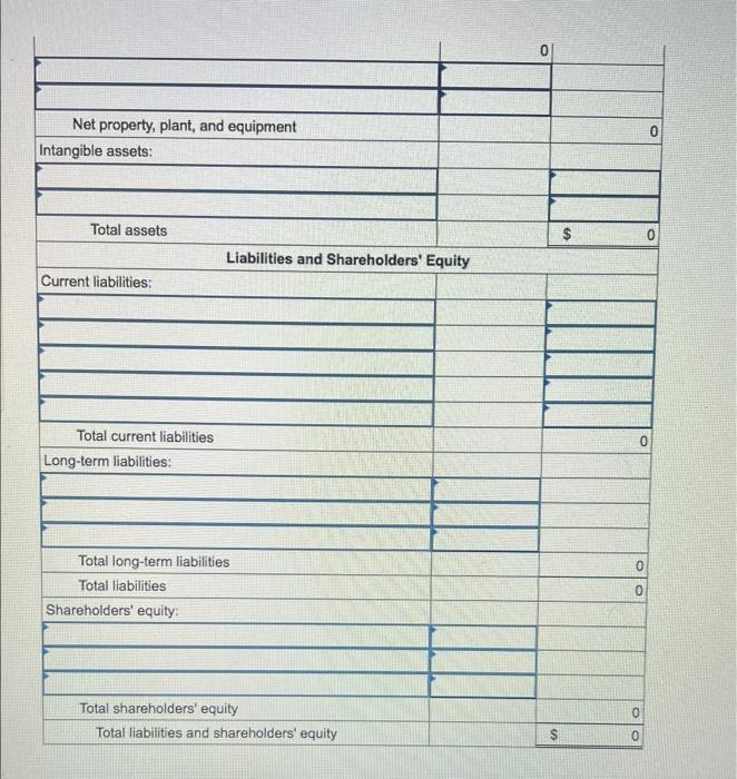Solved Problem 3-3 (Algo) Balance sheet preparation (LO3-2, | Chegg.com