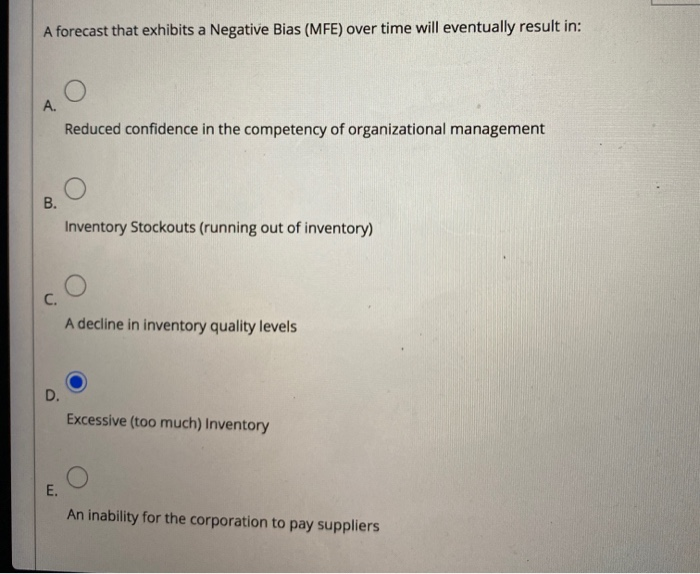 Solved A forecast that exhibits a Negative Bias (MFE) over | Chegg.com