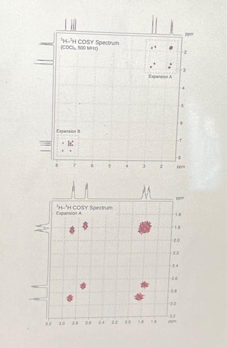 Identify the following compound. Draw a labelled | Chegg.com