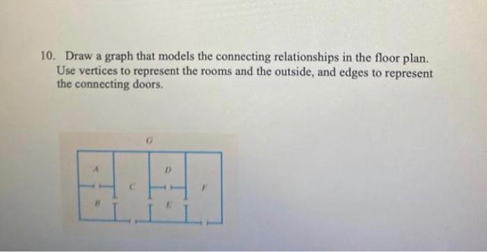 Solved 10. Draw a graph that models the connecting | Chegg.com