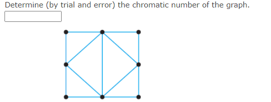 Solved Determine (by trial and error) ﻿the chromatic number | Chegg.com