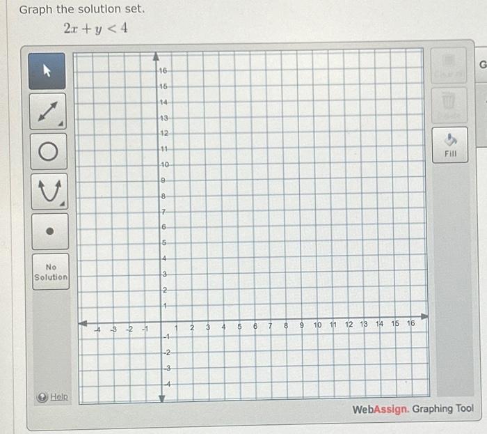 Solved Graph the solution set. 2x+y