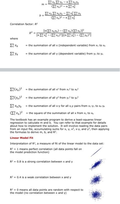 Solved FuntionsInclude one of these preprocessor directives | Chegg.com