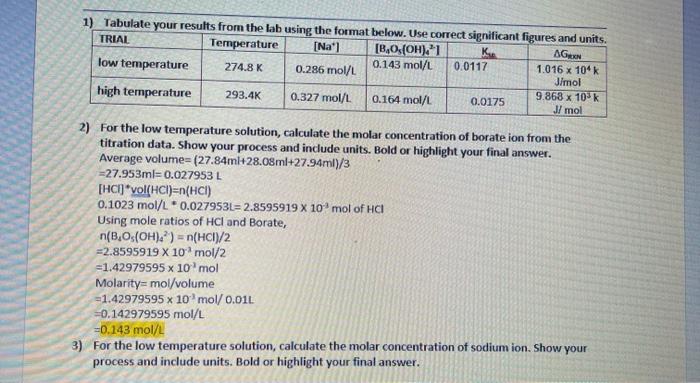 Solved 1) Tabulate your results from the lab using the | Chegg.com | Chegg.com