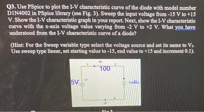 Solved Q3. Use PSpice to plot the I-V characteristic curve | Chegg.com