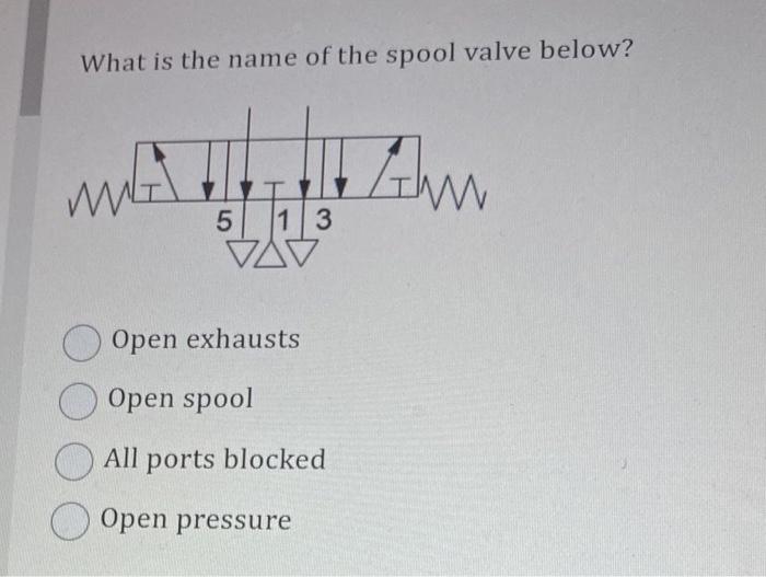 Solved What is the name of the spool valve below? Open | Chegg.com
