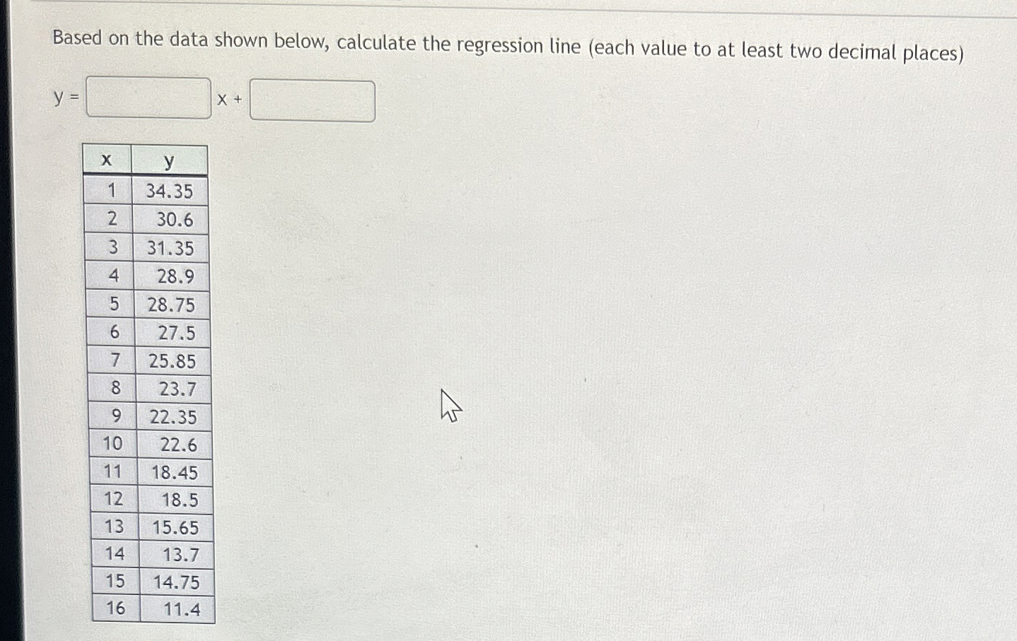 Solved Based on the data shown below, calculate the | Chegg.com