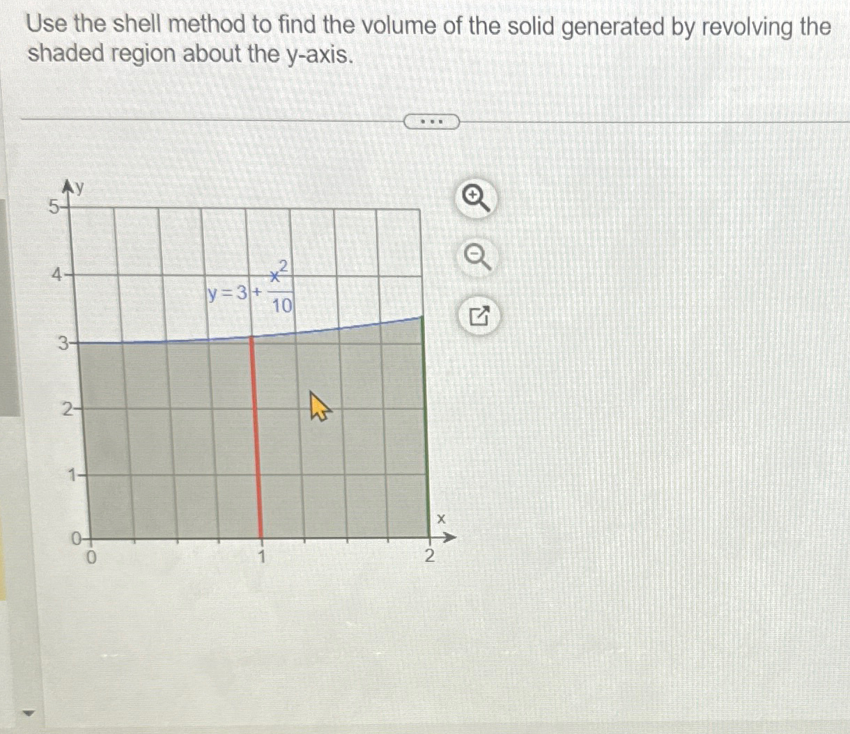 Solved Use the shell method to find the volume of the solid | Chegg.com