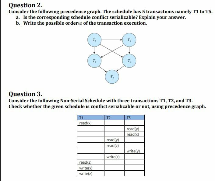 Solved Question 2. Consider the following precedence graph. | Chegg.com