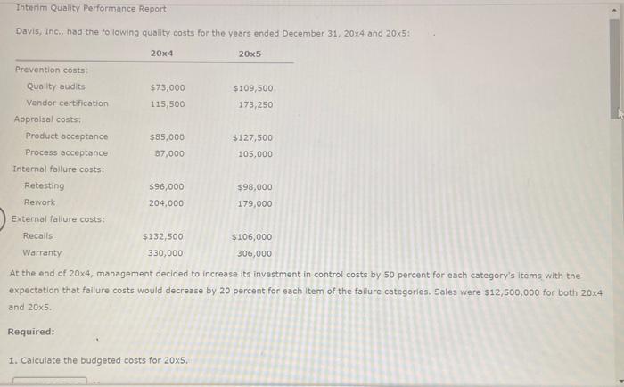 Solved Interim Quality Performance Report Davis, Inc, had | Chegg.com