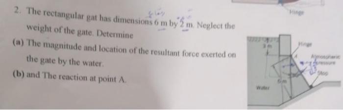 Solved 2. The rectangular gat has dimensions 6 m by 2 m m. | Chegg.com
