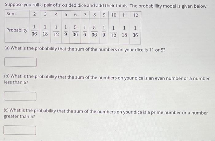 Solved Suppose you roll a pair of six-sided dice and add | Chegg.com