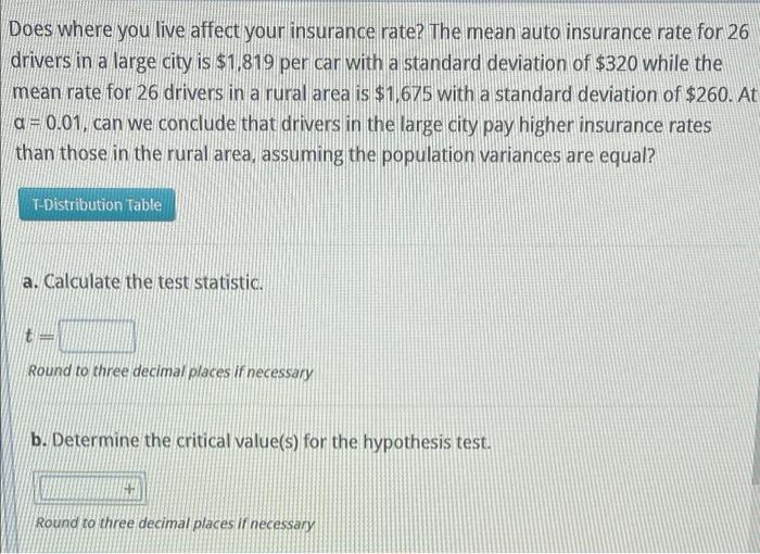 Solved Does where you live affect your insurance rate? The | Chegg.com