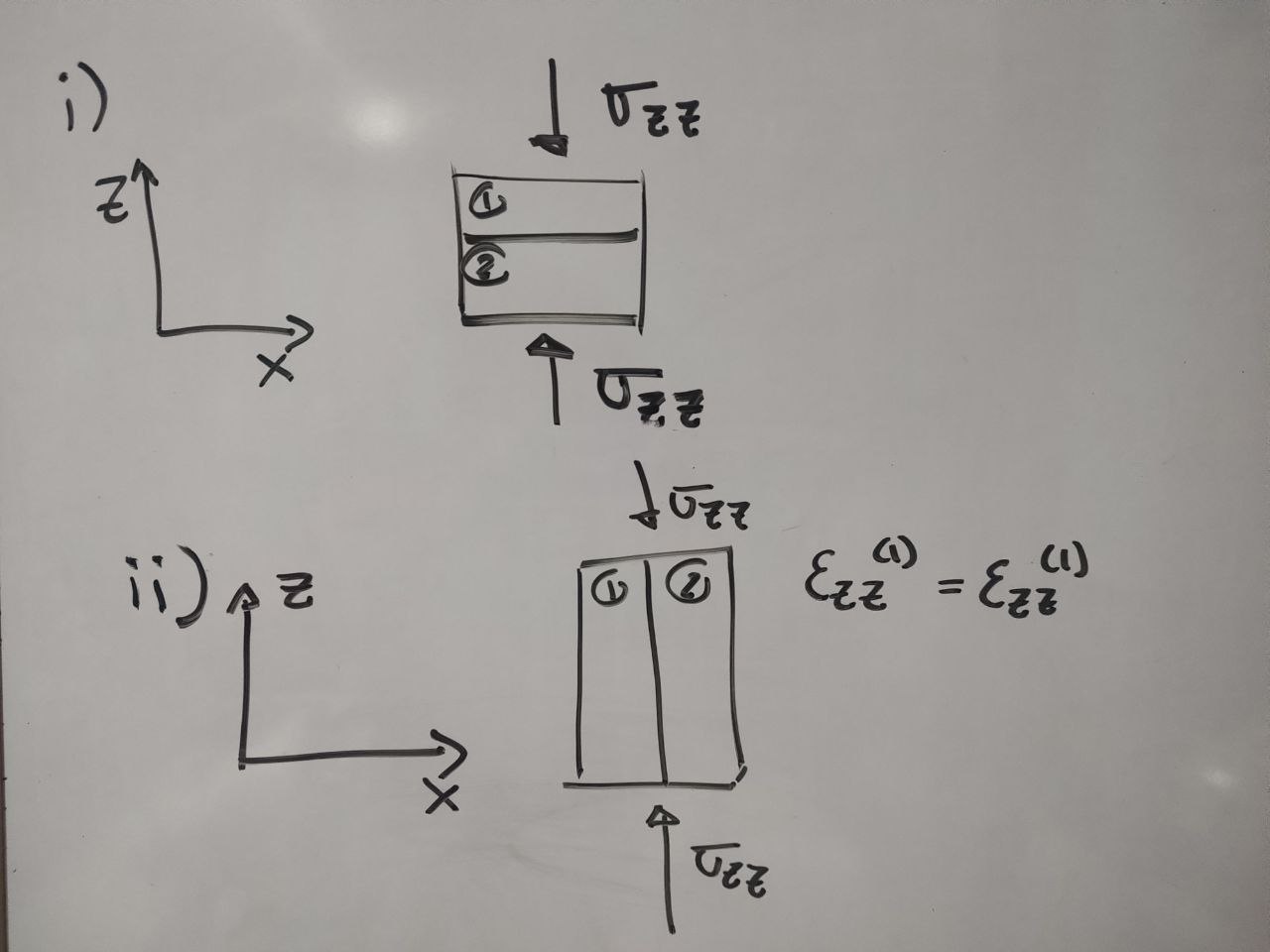 i) ﻿Let there be two bodies placed in the zx plane, | Chegg.com