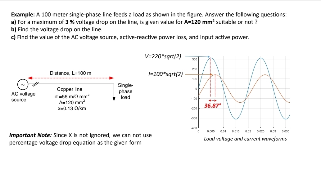 Example: A 100 ﻿meter single-phase line feeds a load | Chegg.com