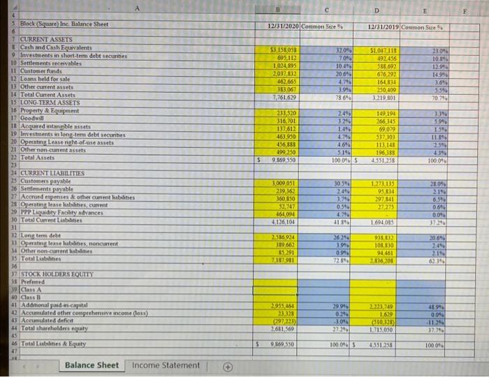 Solved enter balance sheet info for both 2020 and 2019 using | Chegg.com