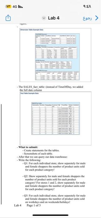 Solved Lab 4 Lab S Goals Design And Implement A Data
