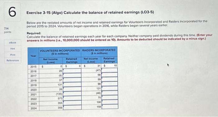 Solved Exercise 3-15 (Algo) Calculate the balance of | Chegg.com