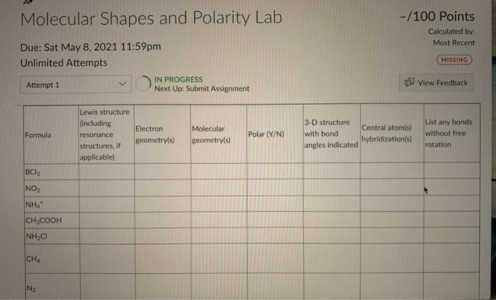 Solved Molecular Shapes and Polarity Lab -/100 Points | Chegg.com