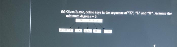 Solved (b) Given B-tree, delete keys in the sequence of "K", | Chegg.com