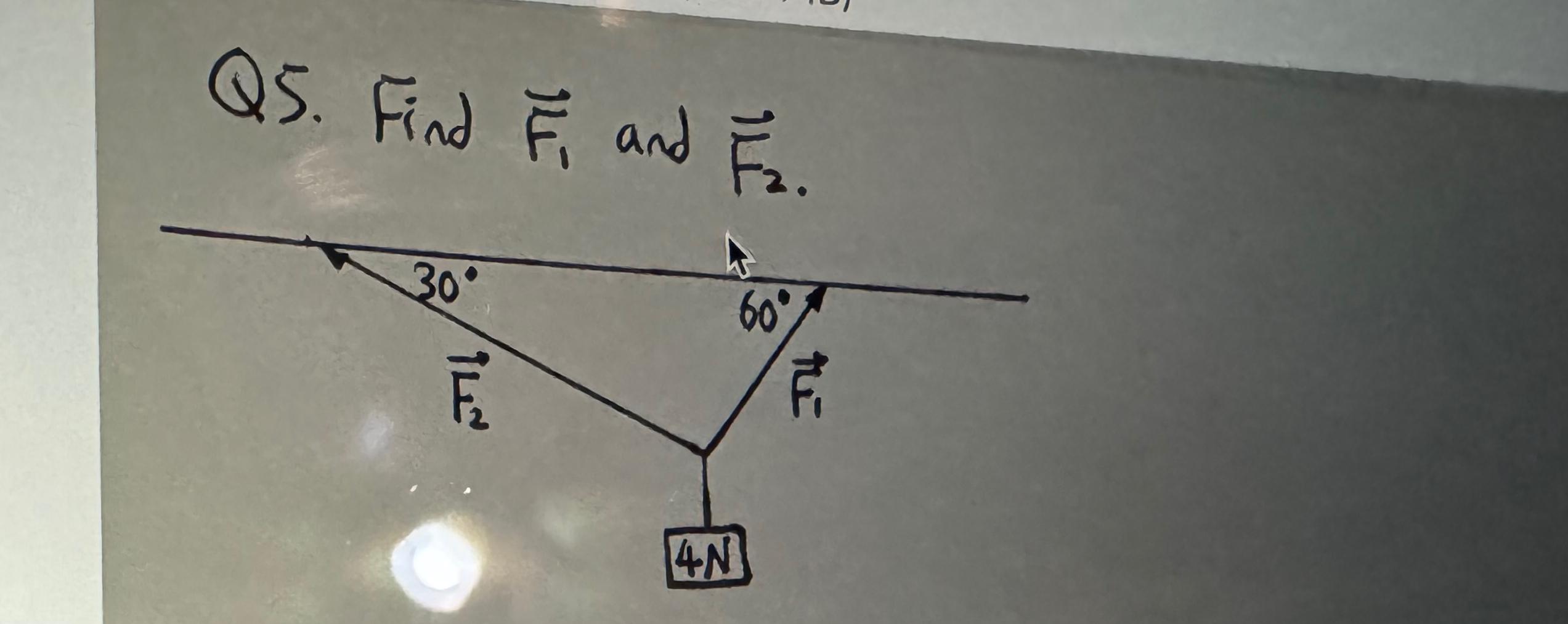 Q5. ﻿Find vec(F)1 ﻿and vec(F)2. | Chegg.com