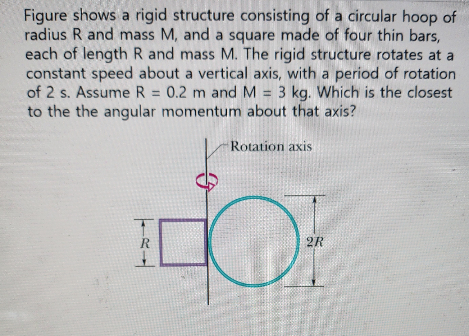 Solved Figure shows a rigid structure consisting of a | Chegg.com