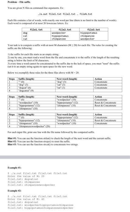 Solved Problem - File suffix You are given N files as | Chegg.com
