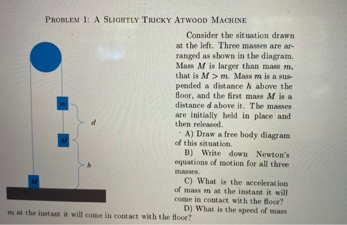 Solved PROBLEM 1: A SLIGHTLY TRICKY ATWOOD MACHINE Consider | Chegg.com