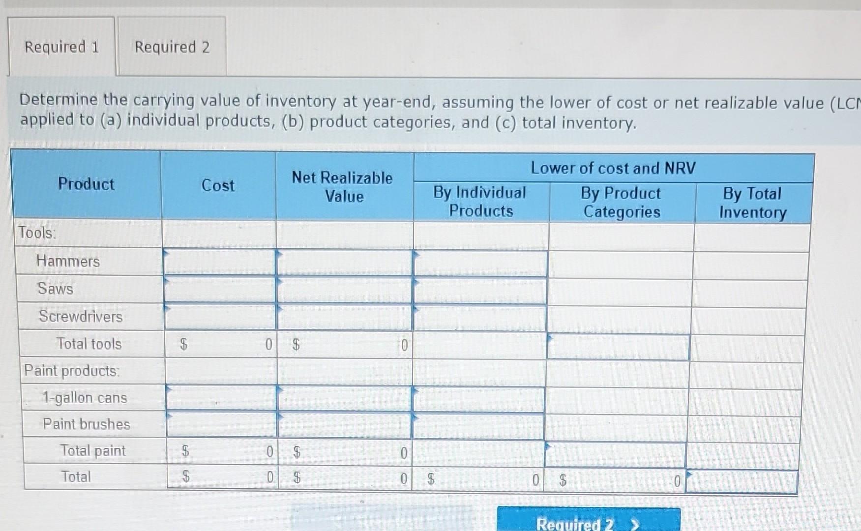 Solved Ace Hardware Store sells two product categories, | Chegg.com