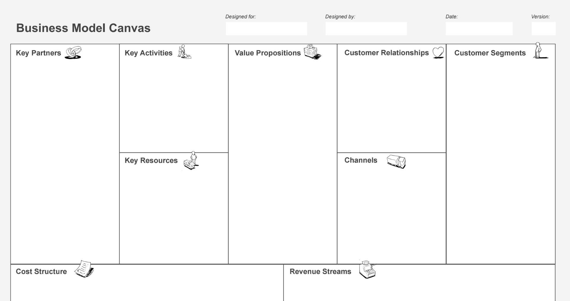 Solved Business Model Canvas Key Partners Cost Structure Key | Chegg.com