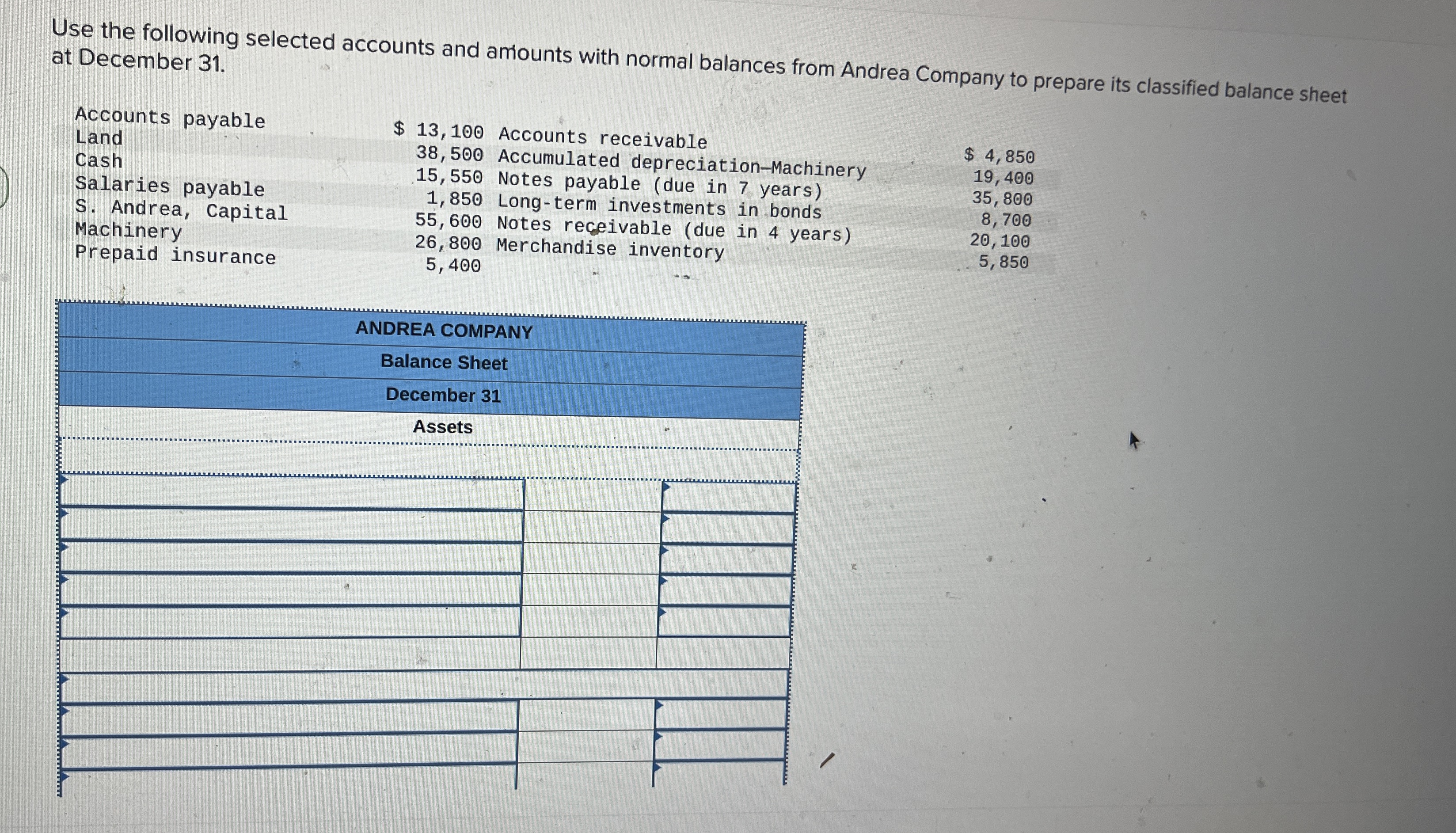 Solved Use the following selected accounts and amounts with | Chegg.com