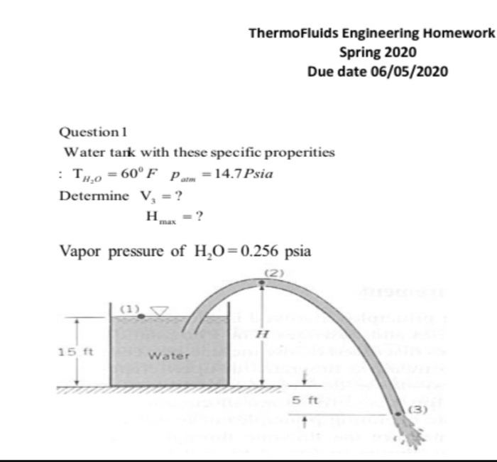 Solved ThermoFluids Engineering Homework Spring 2020 Due | Chegg.com