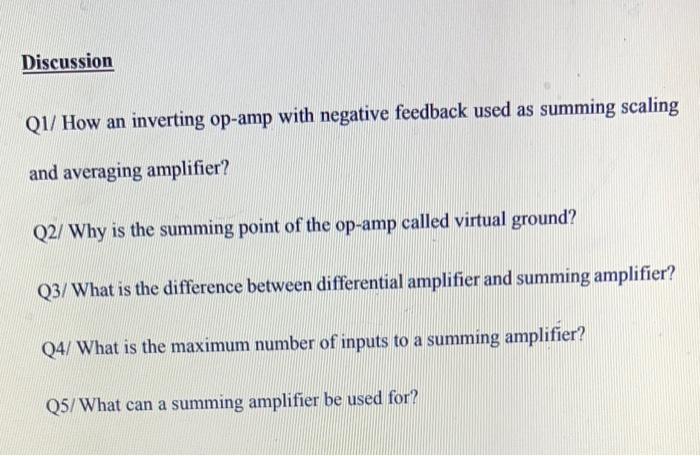 Solved Q1/ How an inverting op-amp with negative feedback | Chegg.com