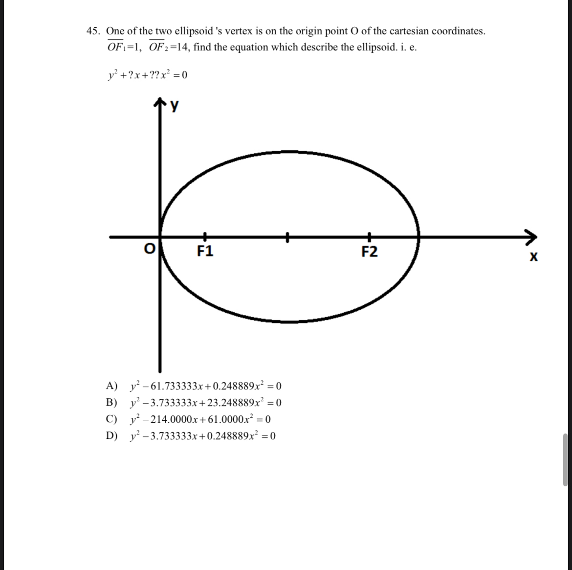 Solved One of the two ellipsoid 's vertex is on the origin | Chegg.com