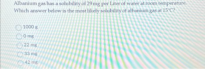 Solved Albanium gas has a solubility of 29 mg per Liter of | Chegg.com