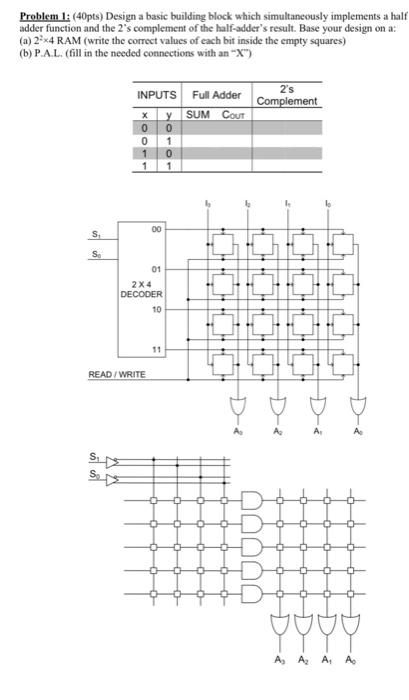 Solved Problem 1: (40pts) Design a basic building block | Chegg.com