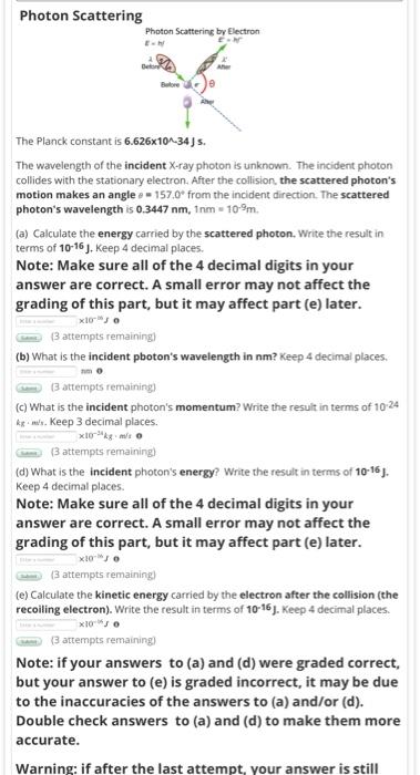 Solved Photon Scattering Photon Scattering by Electron The | Chegg.com