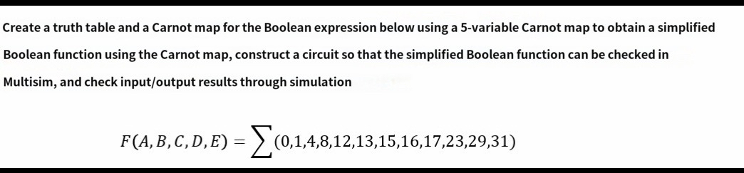 Solved Create a truth table and a Carnot map for the Boolean | Chegg.com