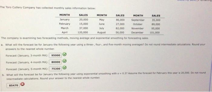 Solved The Toro Cutlery Company has collected monthly sales | Chegg.com