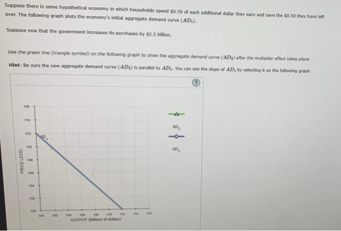 Solved Suppose there is some hypothetical economy in which | Chegg.com