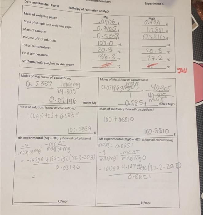 Part A Reaction 1: Heat of Solution KNO, Initial | Chegg.com