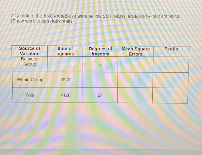 Solved 2.Complete the ANOVA table or write bellow SST, MSW, | Chegg.com