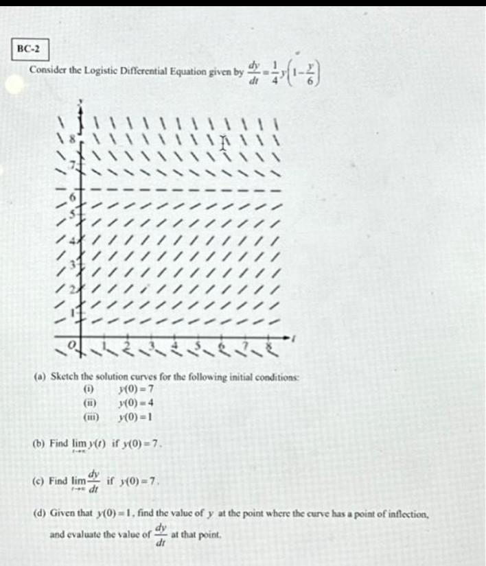 Solved BC-2 Consider the Logistic Differential Equation | Chegg.com