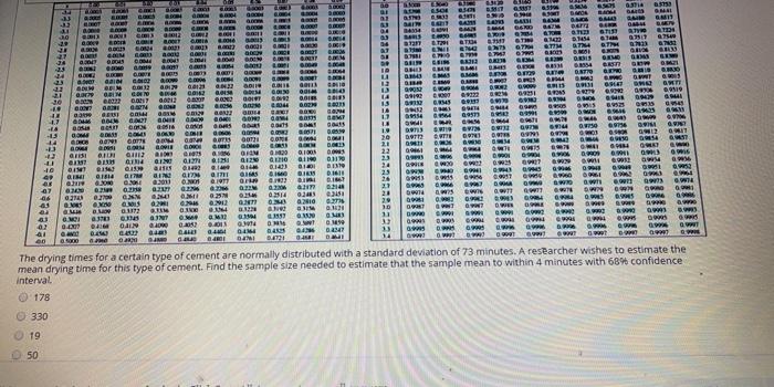 Solved 50 6! Οεε Ο 0178 interval mean drying time for this | Chegg.com